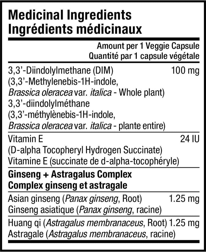Single Ingredient Specialists | SD Pharmaceuticals
